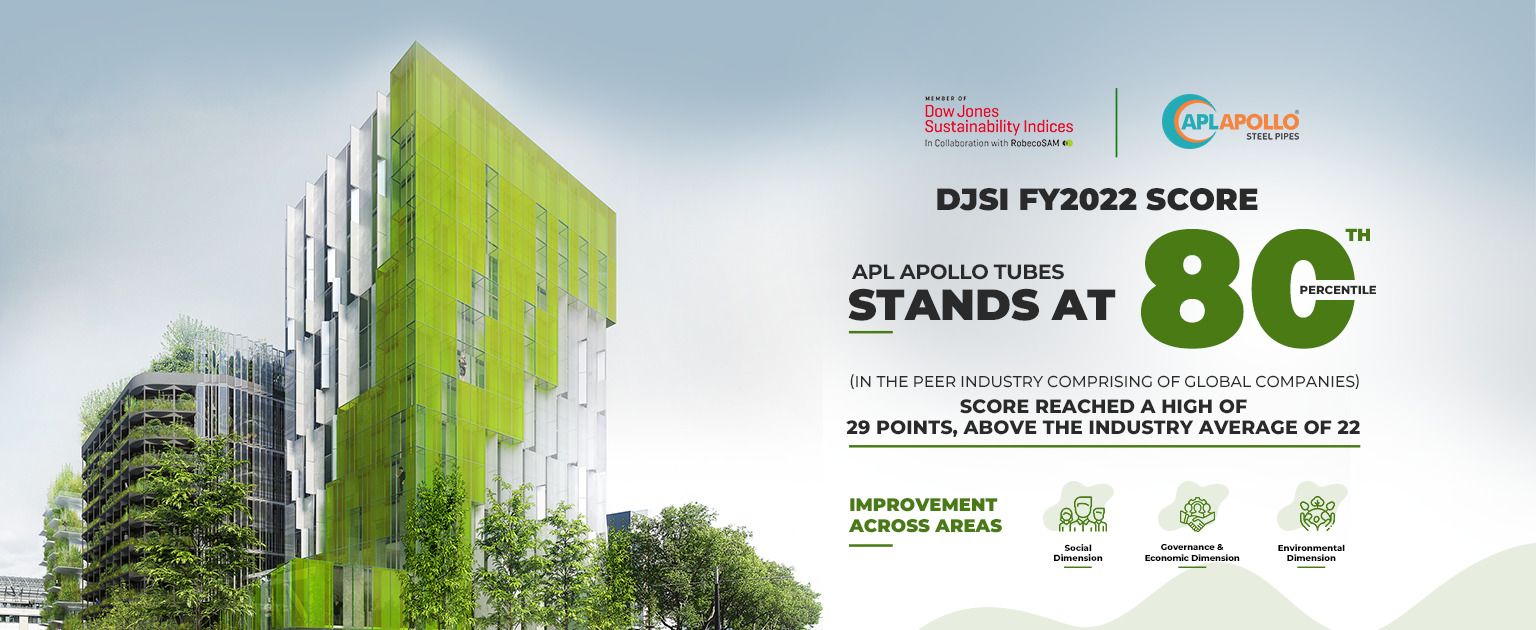 Steel Pipes Manufacturers| ERW Steel Pipe | Apollo Tricoat